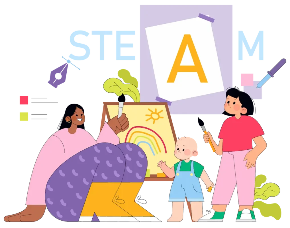 Phòng STEM/STEAM AI Robotics khối THPT | INNO Việt Nam